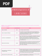 Swart Mag Beweging Langvraag | PDF