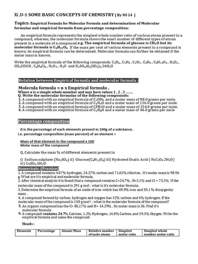 Empirical and Molecular Formulas Explained | PDF | Stoichiometry | Mole ...