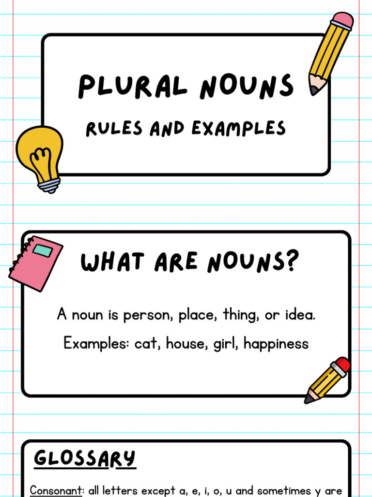 Plural Nouns Rules and Examples Grammar Lesson Presentation in Colorful ...