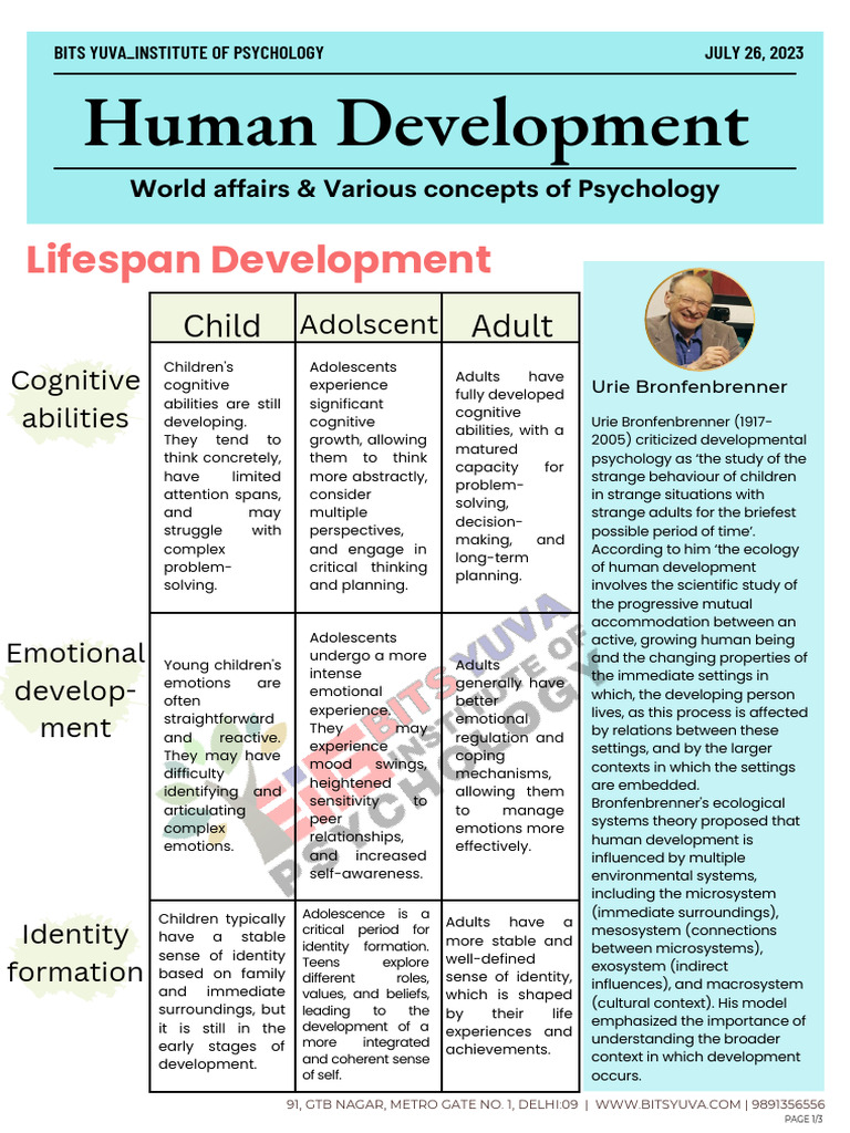 BITS YUVA Newsletter 26 July | PDF | Adolescence | Behavioural Sciences