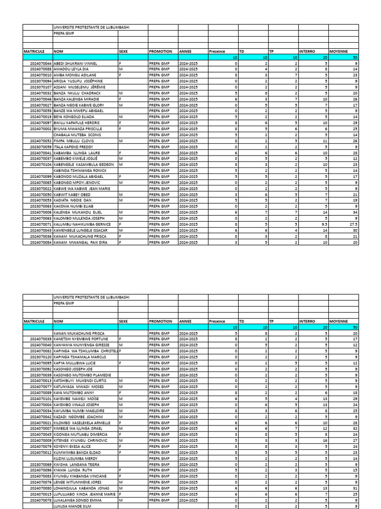 Moyenne Poly-Prepa Gmp-Etudiants (3) .XLSX - Sheet1 | PDF
