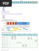 WiFi Channel Frequencies Overview | PDF | Ieee 802.11 | Wi Fi