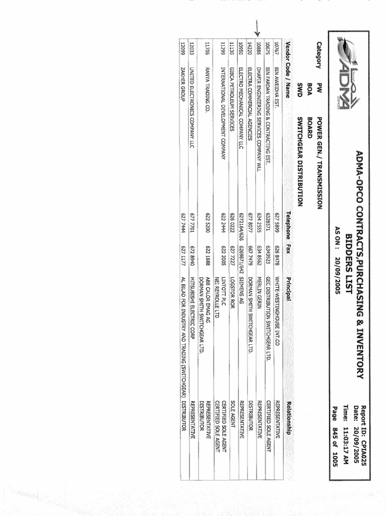 HPSC 4917 | PDF