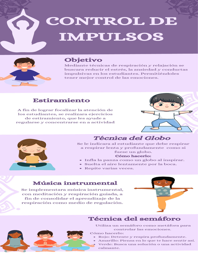 Control de Impulsos | PDF