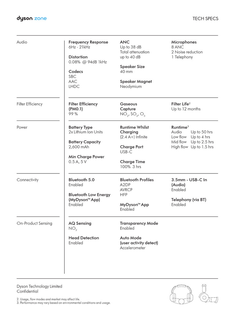 n571 Specs Media Portrait Row Specs | PDF | Sound Technology | Sound