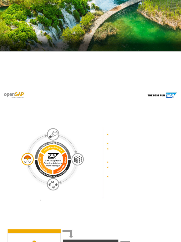 OpenSAP Int2 Week 4 All Slides | PDF | Cloud Computing | Governance