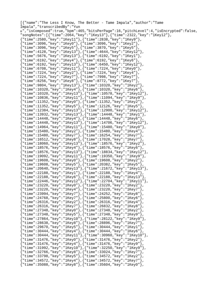 The Less I Know The Better - Tame Impala | PDF