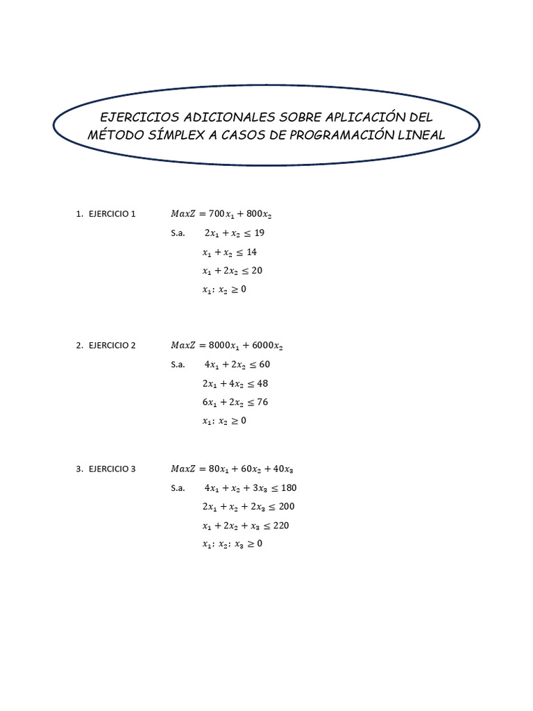 Ejercicios Adicionales Del Método Símplex | PDF
