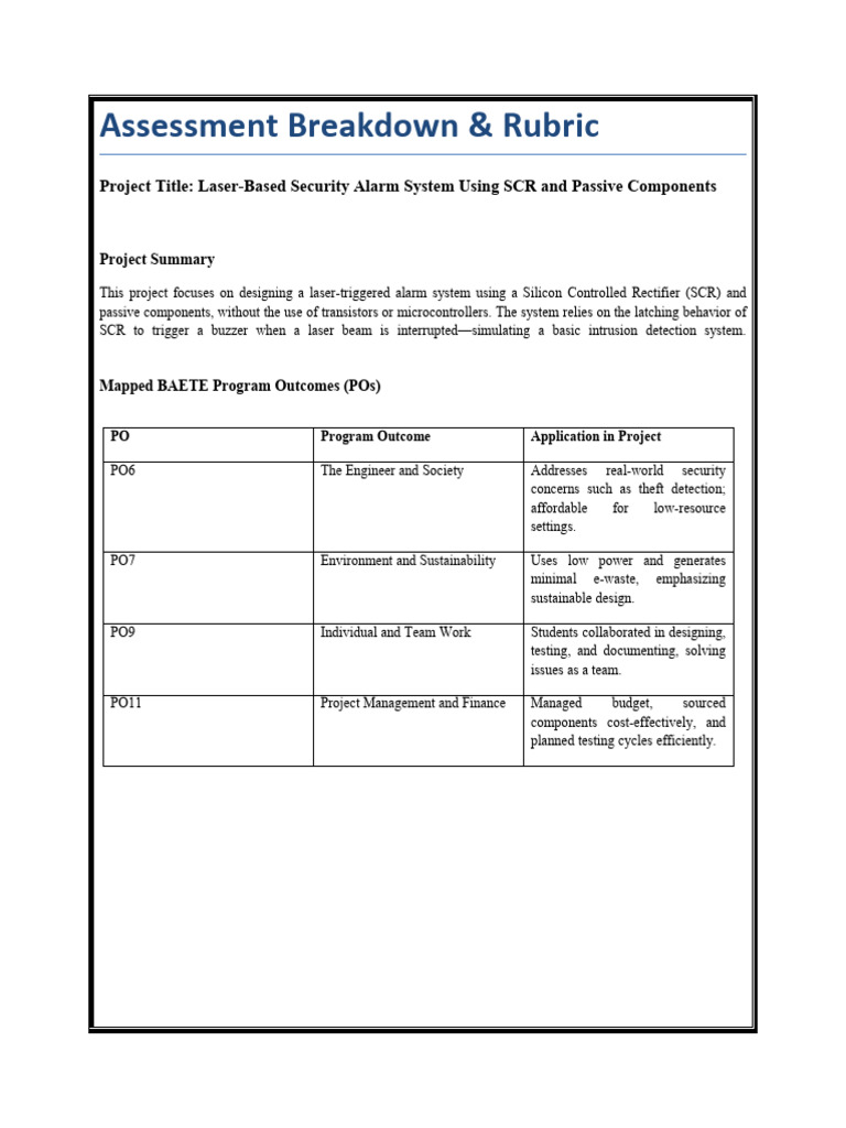 Full Assessment Breakdown Laser Alarm Project | PDF | System