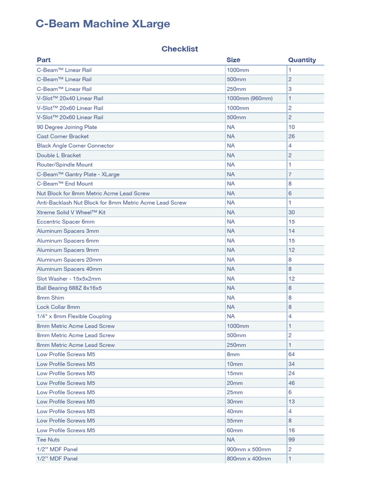 C-Beam Machine XLarge - Checklist | PDF | Machining | Metalworking
