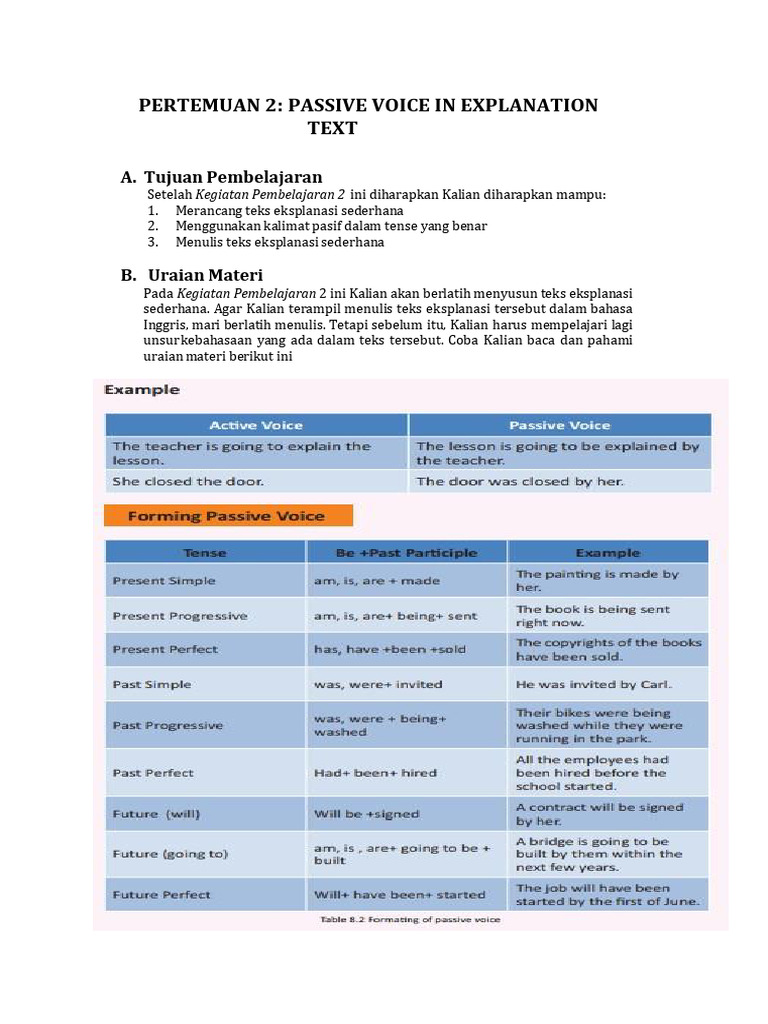 Explanation - Passive Voice | PDF | Verb | Subject (Grammar)