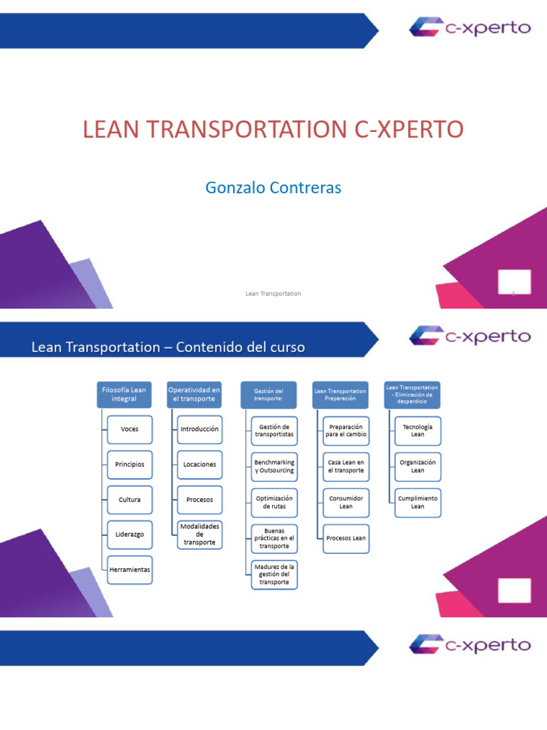 Lean Transportation C-Xperto GC 2024 Clase5 | PDF | Logística | Cadena de suministro