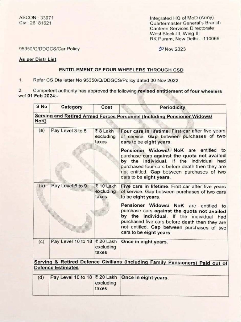 Entitlement of Four Wheelers Through CSD | PDF