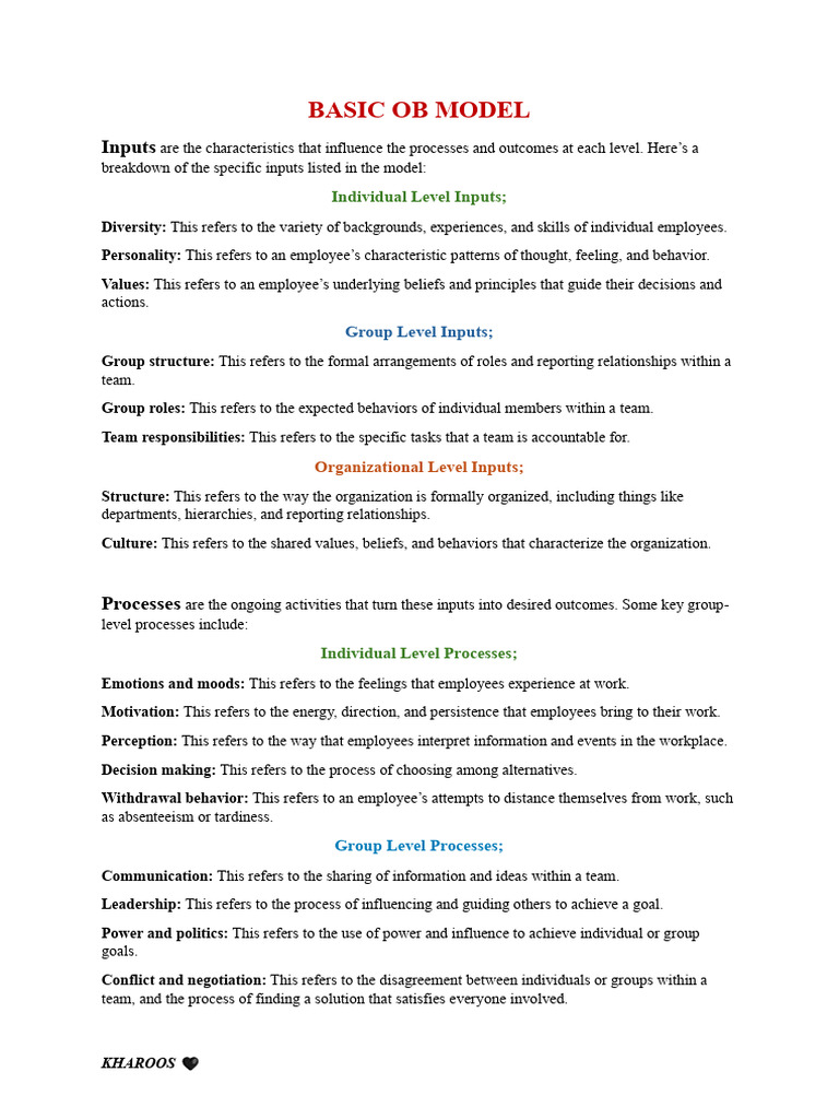 Overview of the Basic OB Model | PDF | Psychology | Social Psychology