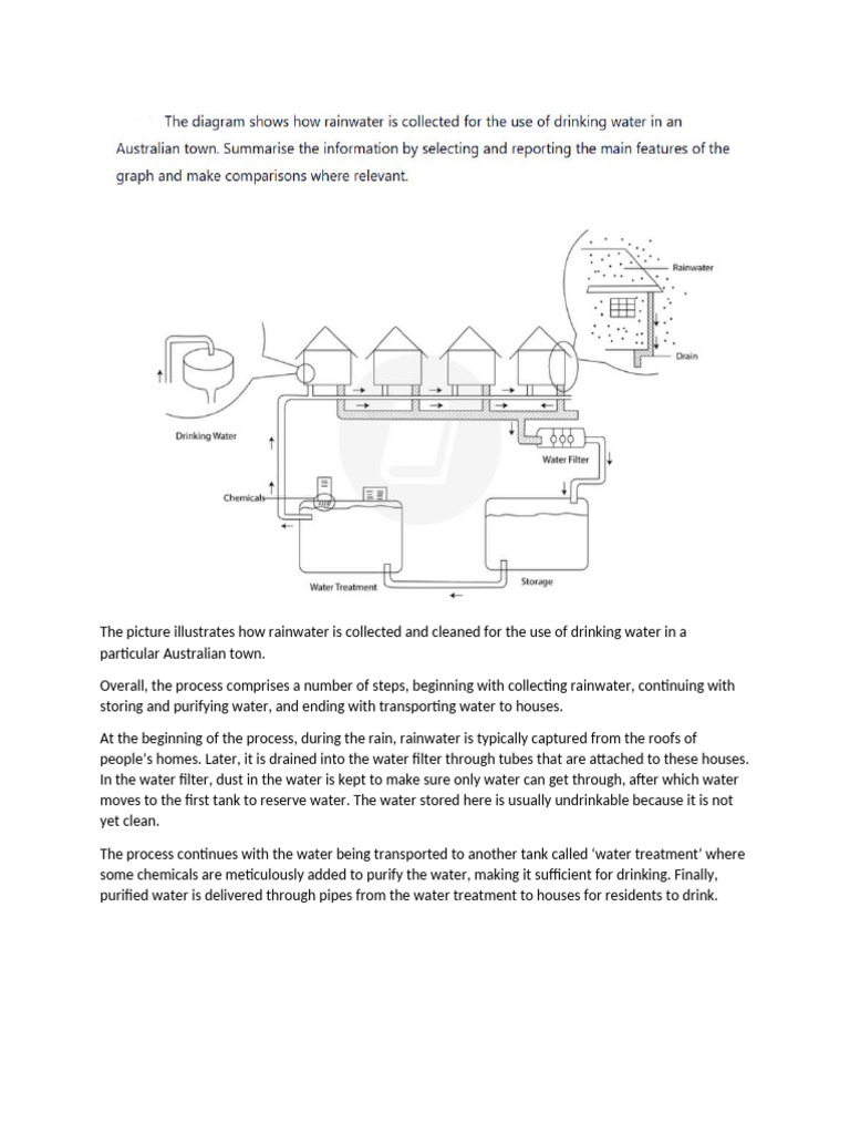 Process - Purifiying Water | PDF