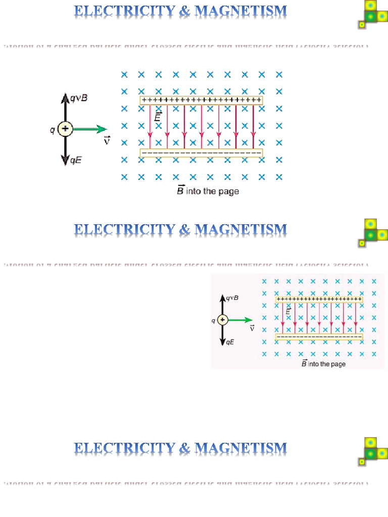 Electricity & Magnetism Lec11 | PDF | Magnetic Field | Force