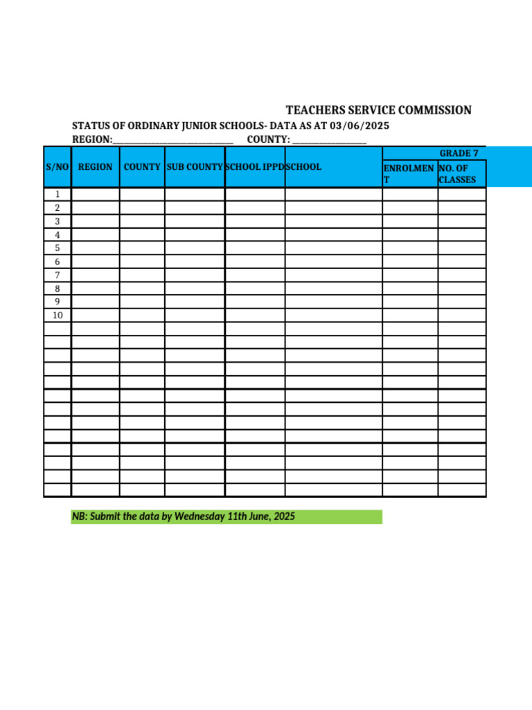 KOILE PRIMARY ENROLLMENT AND STAFF | PDF