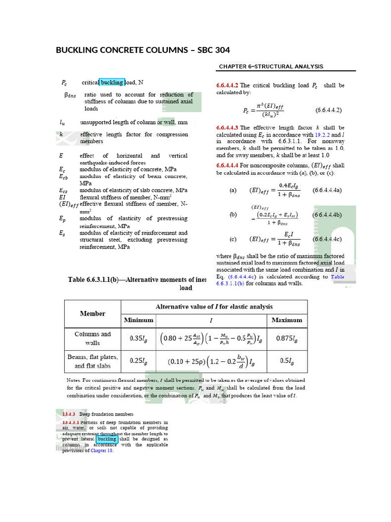 Buckling Concrete Columns | PDF