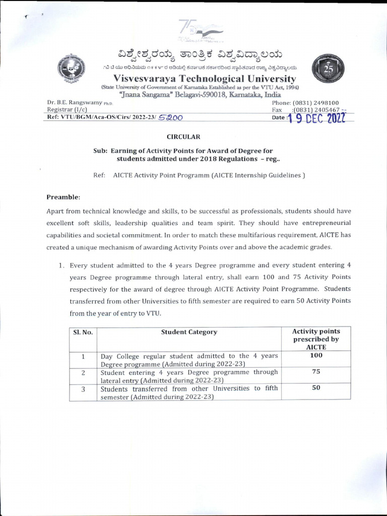 Aicte Activity | PDF