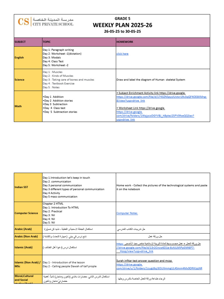 Weekly Plan GRADE-5 (26-05-2025 To 30-05-2025) | PDF