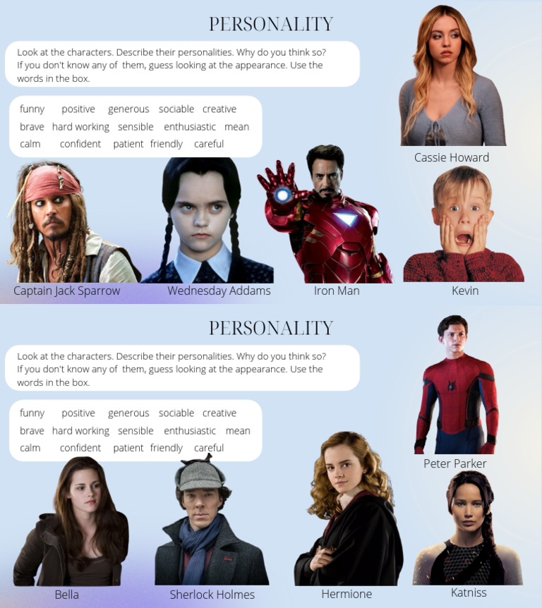 Personality | PDF