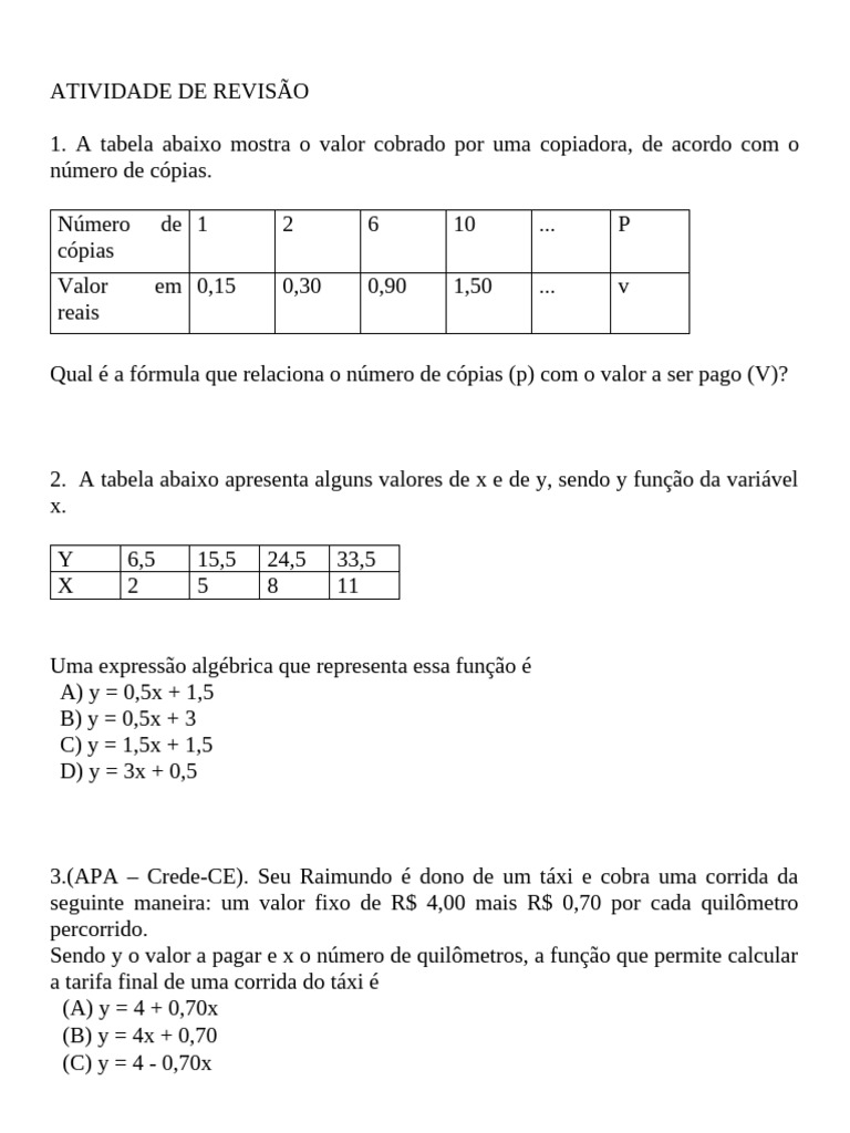 Função (Matematica, o Basico de Função) | PDF