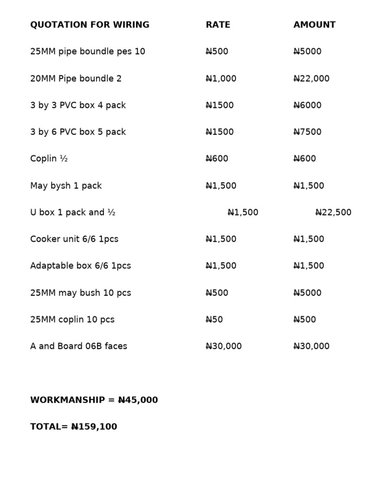 Quotation For Wiringrateamount | PDF | Civil Law (Common Law) | Natural ...