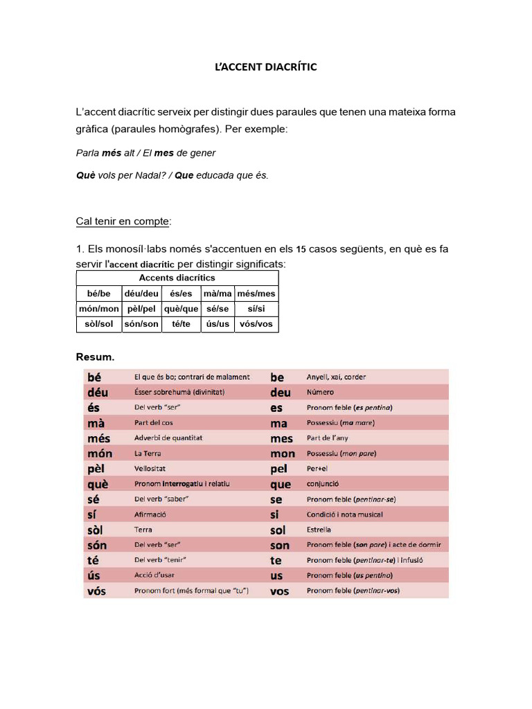 Accent Diacrític | PDF