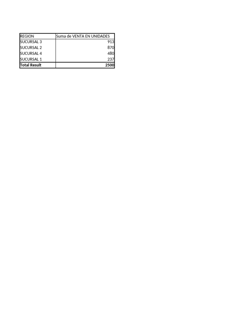 Caso 01 Caceres Diaz Anders Crisst Yanpol. | PDF