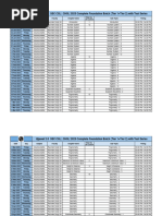 Handle Project | PDF | Project Management | Analysis