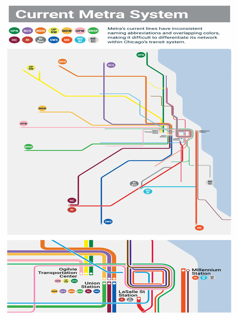 Metra Line Name Options | PDF