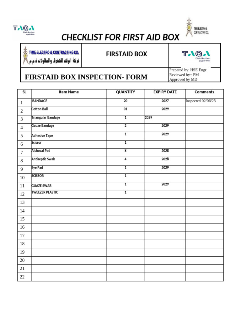 First Aid Box Checklist | PDF