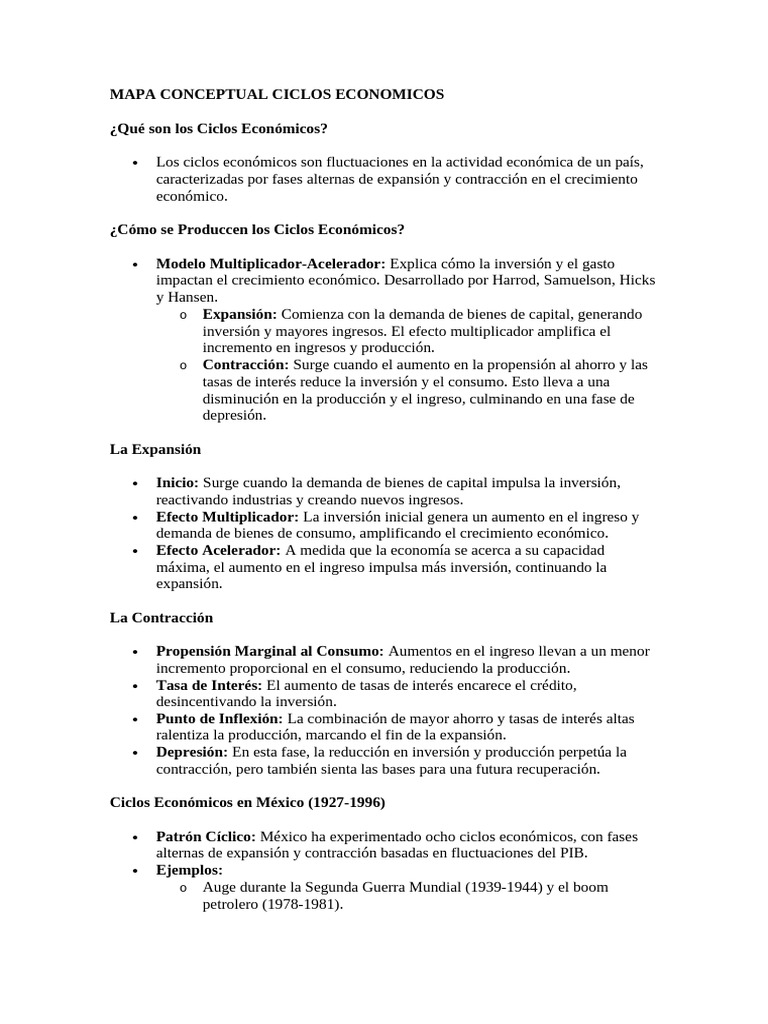 Mapa Conceptual Ciclos Economicos - Edwin | PDF