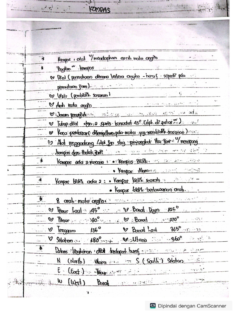 Kompas | PDF