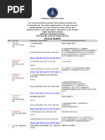 Madurai Bench Cause List for April 2, 2025 | PDF | Tamil Nadu | Tamil ...