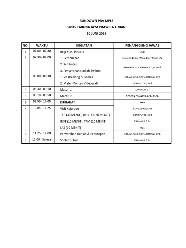 Rundown Kegiatan, Daftar Pemandu Dan Jadwal Visit Jurusan | PDF
