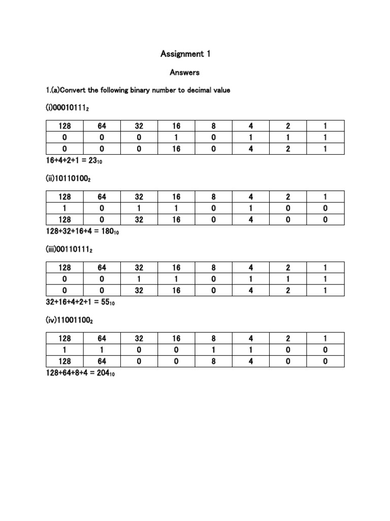 Assignment 1 | PDF | Lexicology | Computer Architecture