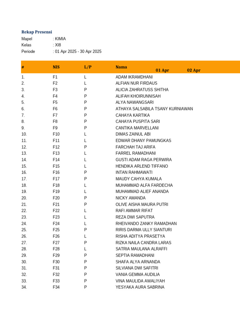 Rekap Presensi XI8 300425131044 | PDF