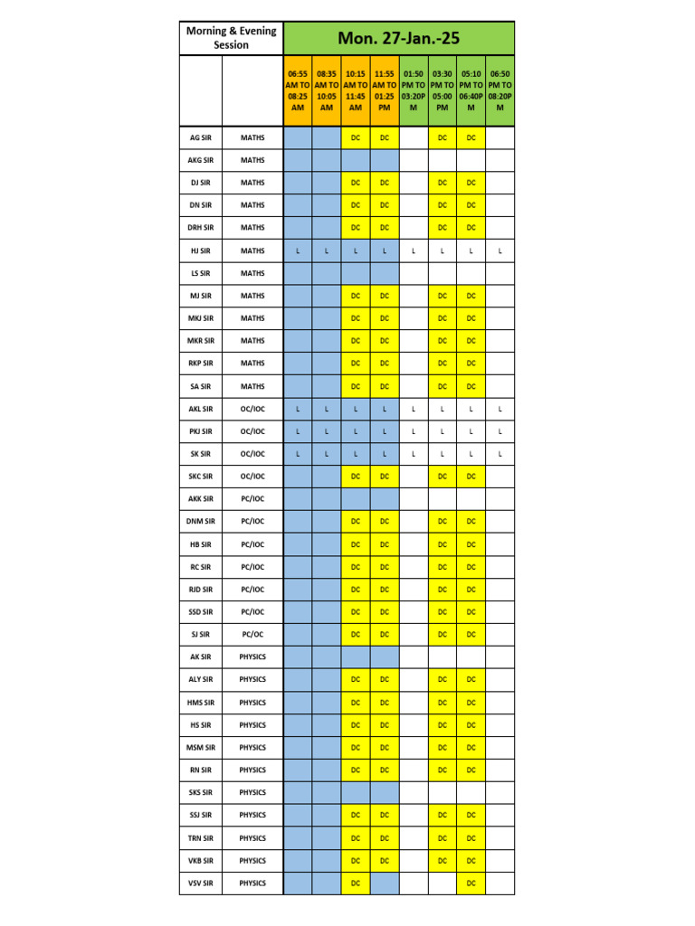 Mon. 27-Jan.-25: Morning & Evening Session | PDF
