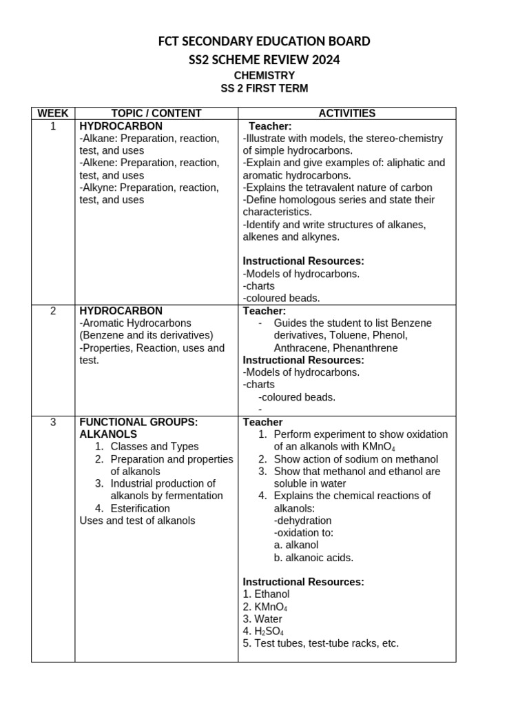 SS2 Scheme Review FCT Secondary Education Board-1-1 | PDF | Redox | Chemical Reactions