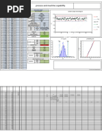 SPC - Template | PDF | Business Process | Quality