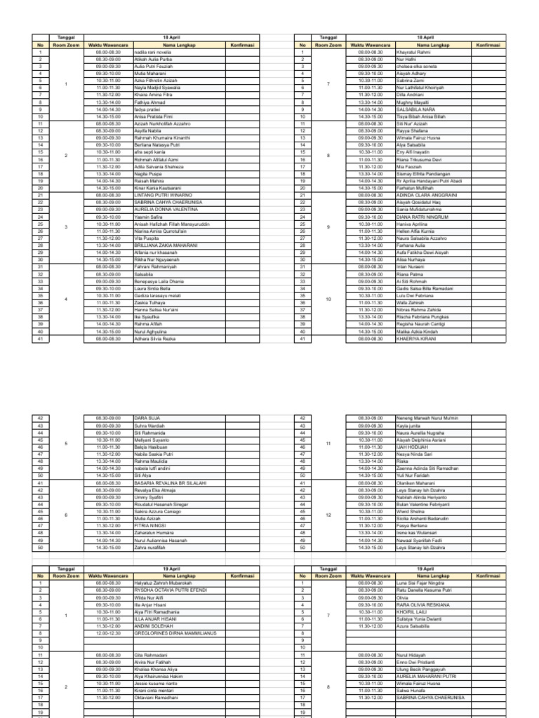 Wawancara Beasiswa Keguruan Dan Pendidikan Lumina | PDF