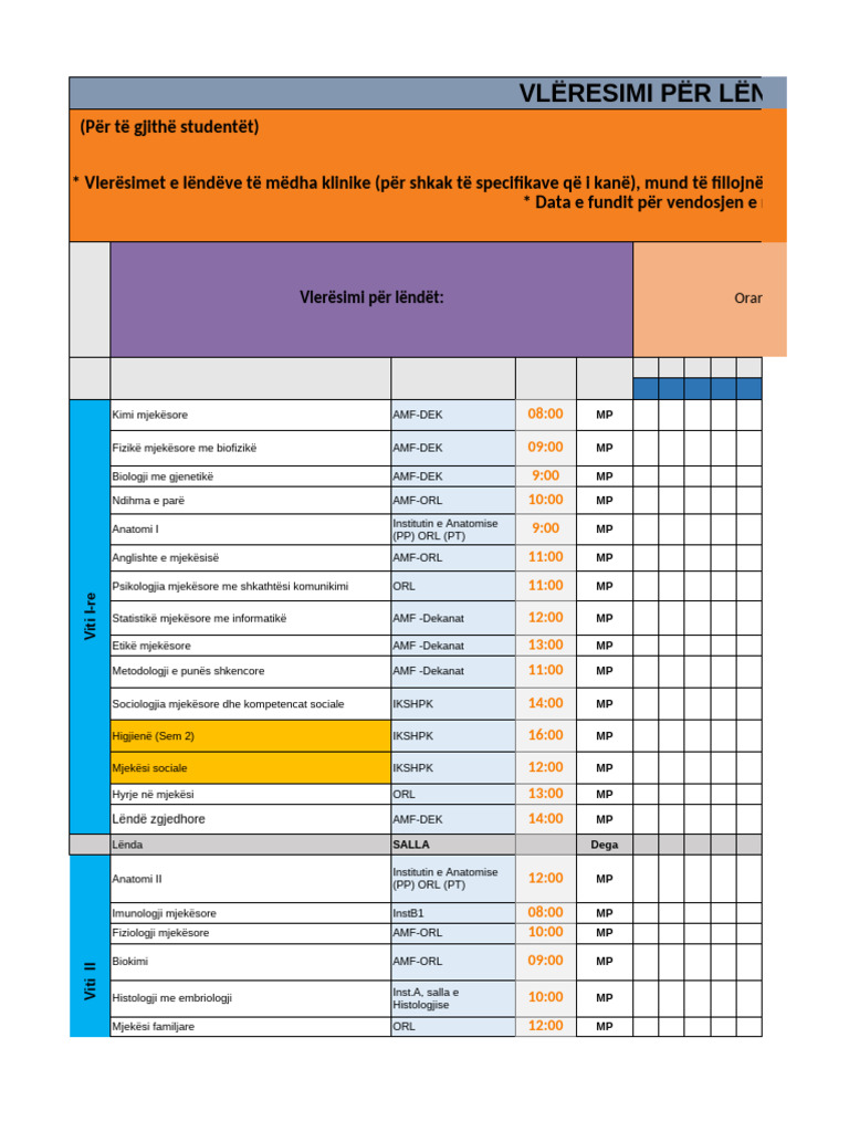 Vlëresimi Për Lëndët E Vitit Paraprak (Ii) | PDF