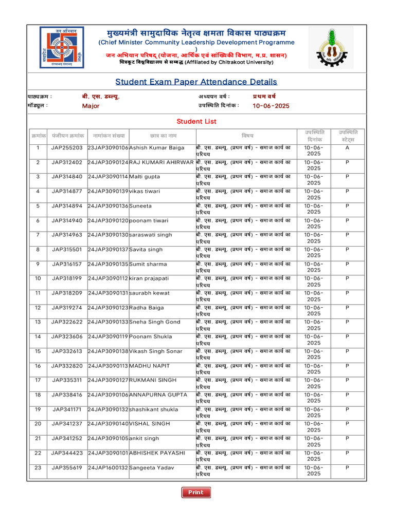 Mpjap CMCLDP - . | PDF