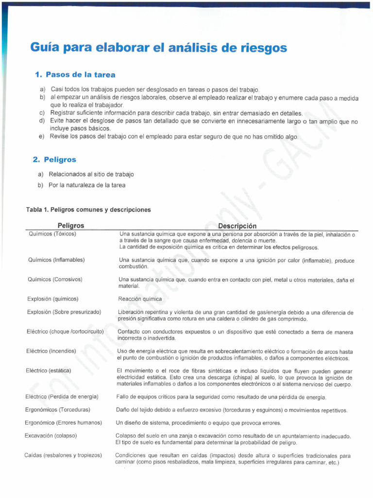 Guia para Elaborar El Analisis de Riesgos | PDF
