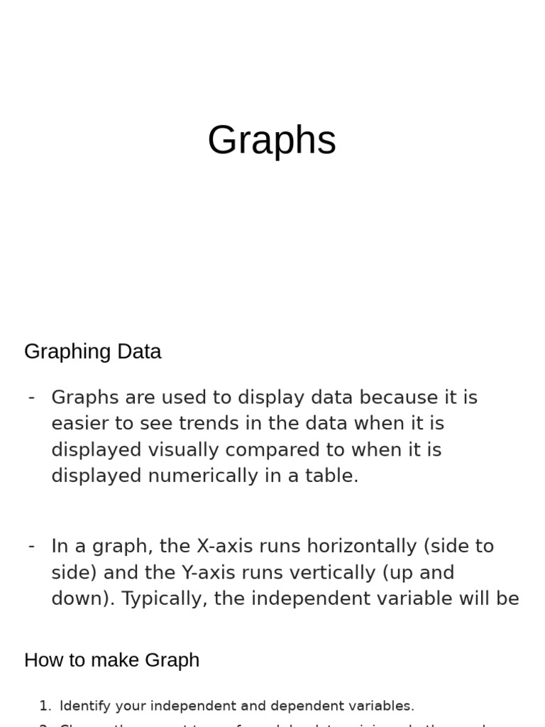 Graphs PPT For IGCSE Biology ImportantandUseful | PDF | Chart ...