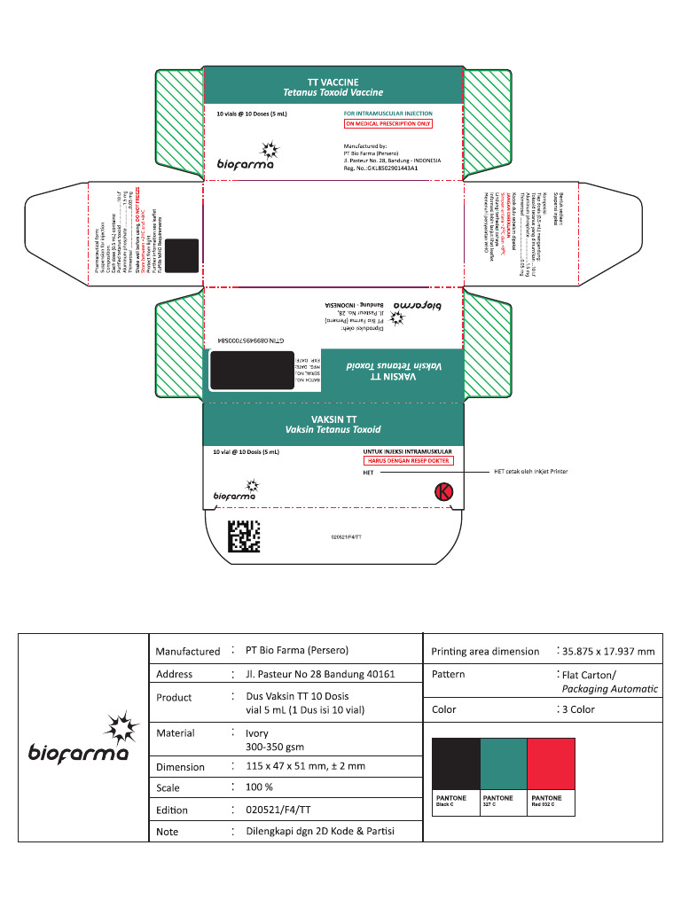 Outer Label | PDF