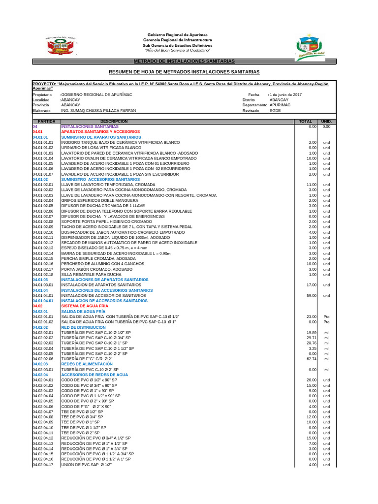 1 S R Hoja de Metrados | PDF | Tubería (transporte de fluidos) | Ingeniería hidráulica