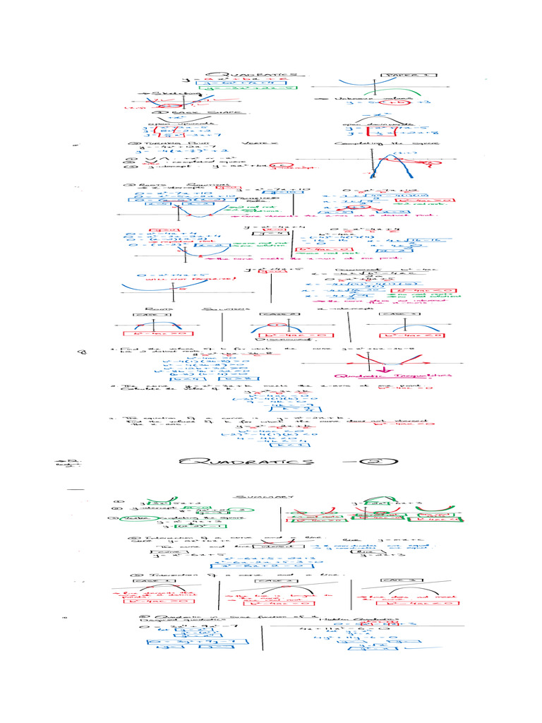 Quadratics A Level | PDF