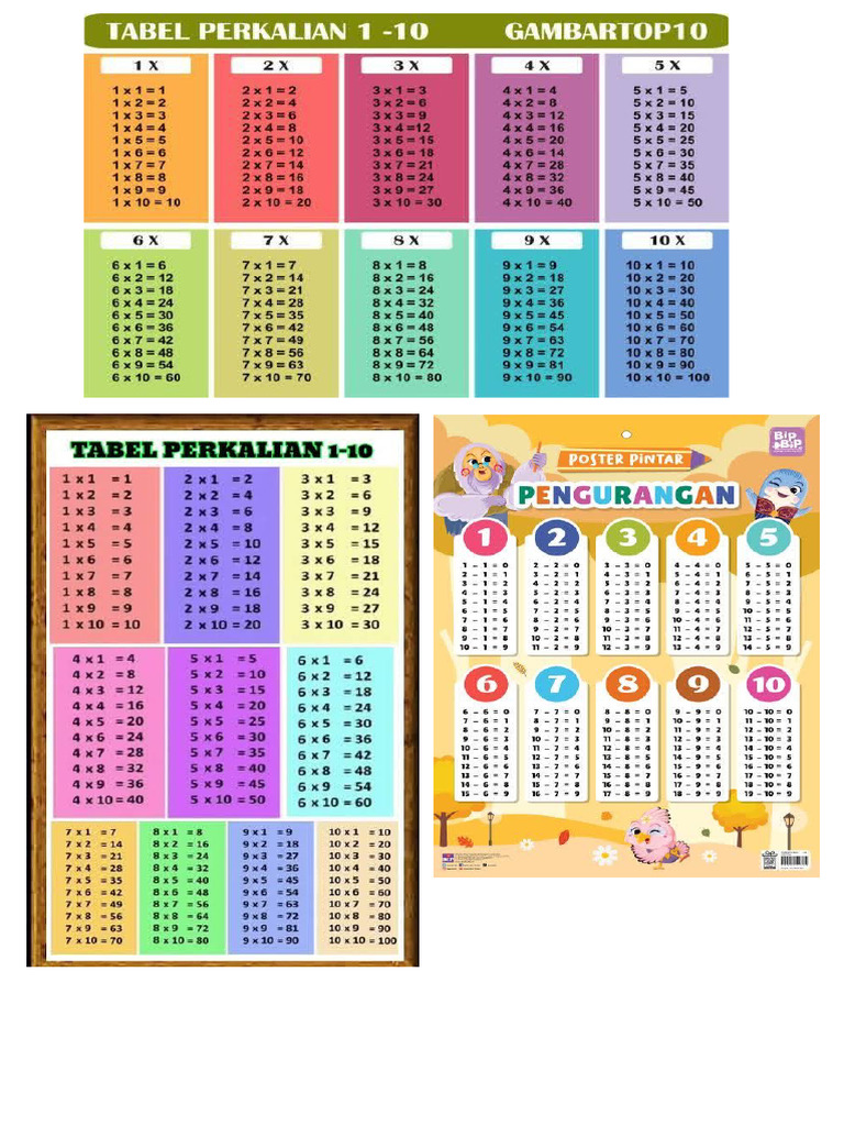 PERKALIAN | PDF